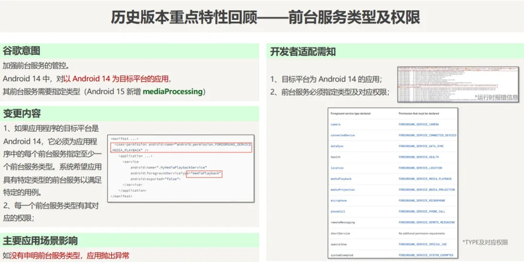 干货满满！「OTalk | Android 15新特性解读」 - 应用 - 开发者社区